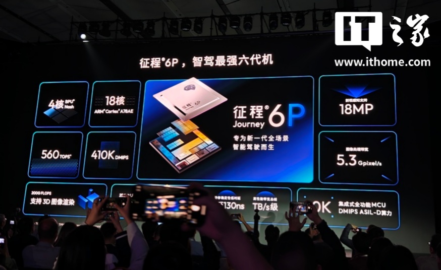 地平线发布征程6P/6H芯片，最高1000 TOPS算力革新车载计算 - 第一电动网