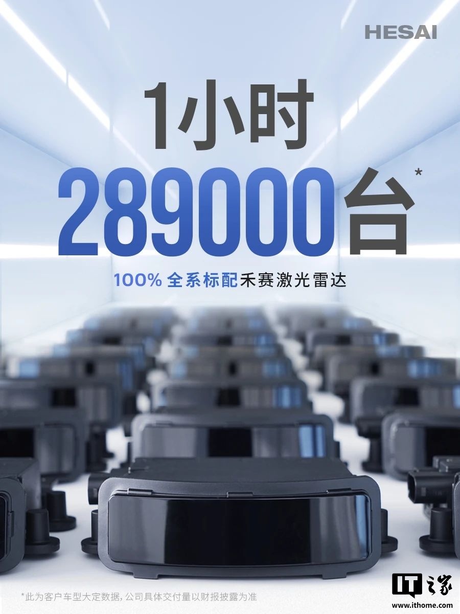 小米YU7汽车1小时大定289000台，全系标配禾赛激光雷达 - 第一电动网
