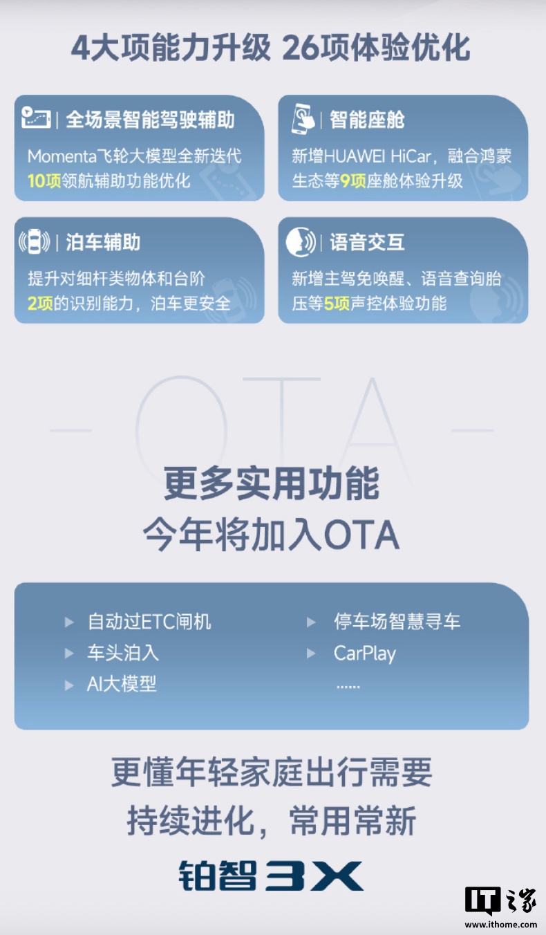 广汽丰田铂智3X OTA升级：华为HiCar互联+鸿蒙生态融合 - 第一电动网