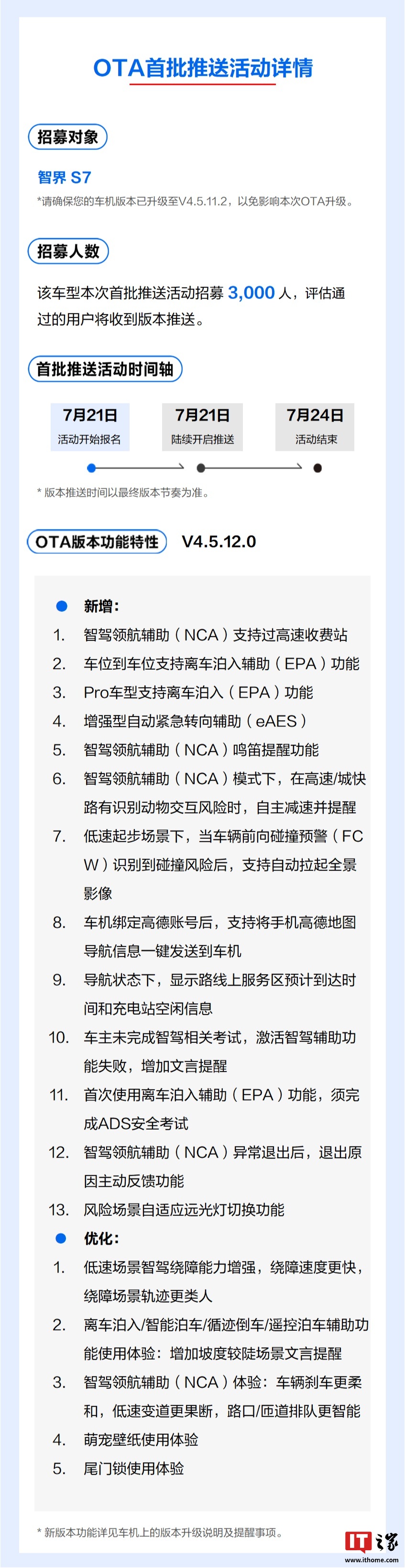 鸿蒙智行S7轿车OTA升级，华为ADS升至3.3.2增强智能驾驶 - 第一电动网