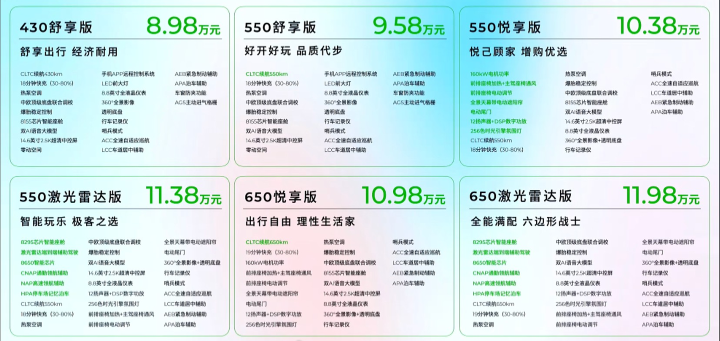 零跑B01纯电轿车上市：8.98万起，续航430-650km，激光雷达版可选 - 第一电动网
