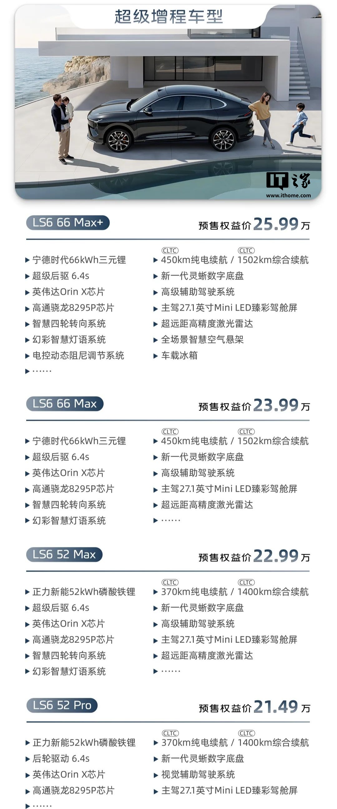 智己LS6八大配置公布，20.99万起售，续航超1500km - 第一电动网