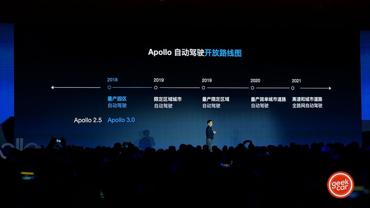 百度Apollo计划跟踪：Apollo 3.0前言_百度 apollo 跟踪 hm算法-CSDN博客